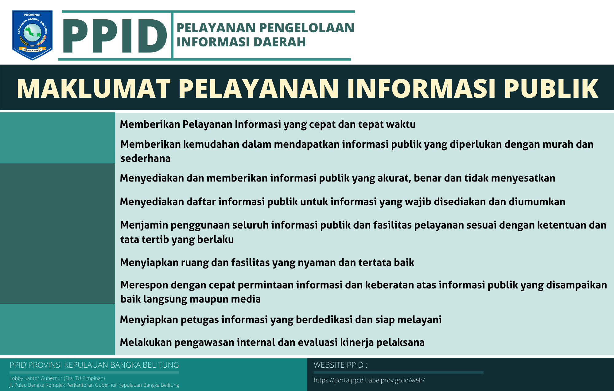 Maklumat Informasi - Portal PPID